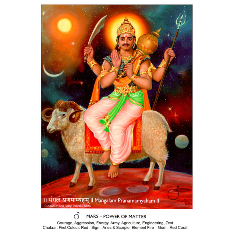 Mars (Mangal) | Santulan Ayurveda